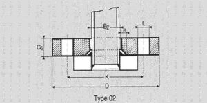 BRIDES PLATES TOURNANTES - Type 02 A / COLLETS PLATS A SOUDER PN10 TYPE ...